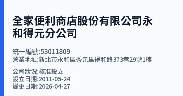 全家便利商店股份有限公司永和得元分公司的照片-統編 53011809(新北市) 公司登記資料與營業項目詳細圖表