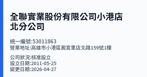 全聯實業股份有限公司小港店北分公司的照片-統編 53011863(高雄市) 公司登記資料與營業項目詳細圖表