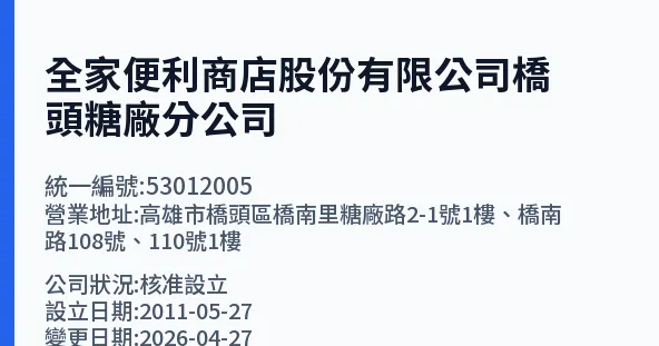 全家便利商店股份有限公司橋頭糖廠分公司的照片-統編 53012005(高雄市) 公司登記資料與營業項目詳細圖表