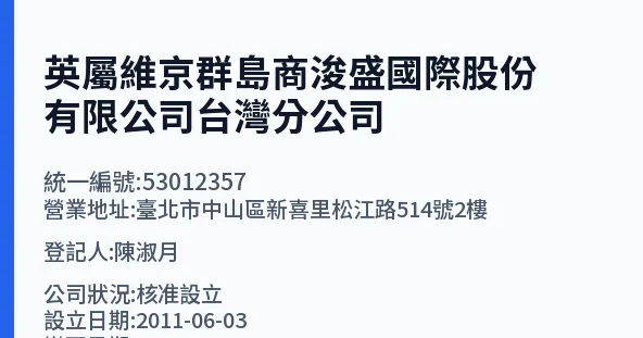 英屬維京群島商浚盛國際股份有限公司台灣分公司的照片-統編 53012357(臺北市) 公司登記資料與營業項目詳細圖表