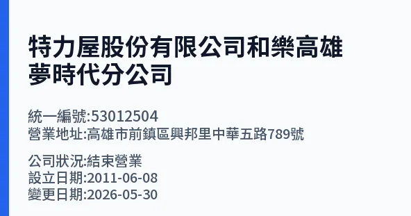 特力屋股份有限公司和樂高雄夢時代分公司的照片-統編 53012504(高雄市) 公司登記資料與營業項目詳細圖表