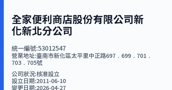全家便利商店股份有限公司新化新北分公司的照片-統編 53012547(臺南市) 公司登記資料與營業項目詳細圖表