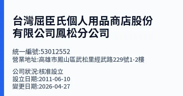 台灣屈臣氏個人用品商店股份有限公司鳳松分公司的照片-統編 53012552(高雄市) 公司登記資料與營業項目詳細圖表
