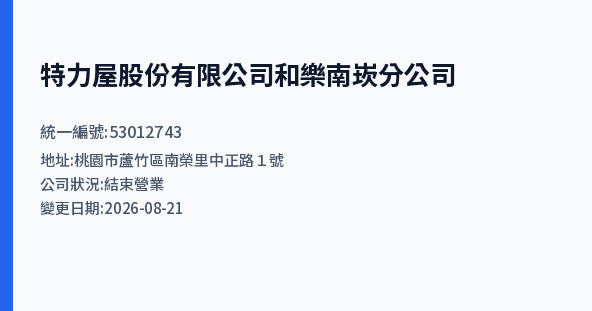 特力屋股份有限公司和樂南崁分公司的照片-統編 53012743(桃園市) 公司登記資料與營業項目詳細圖表