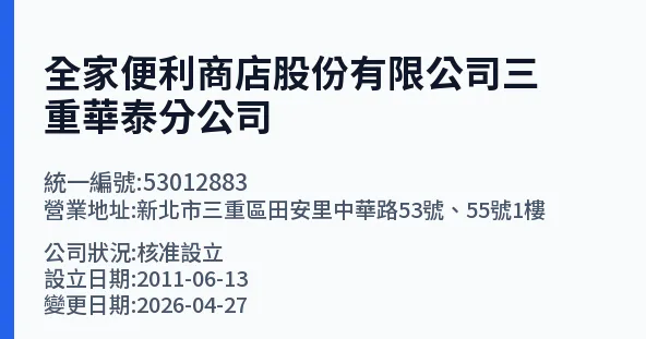 全家便利商店股份有限公司三重華泰分公司的照片-統編 53012883(新北市) 公司登記資料與營業項目詳細圖表