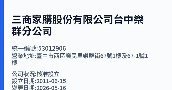 三商家購股份有限公司台中樂群分公司的照片-統編 53012906(臺中市) 公司登記資料與營業項目詳細圖表