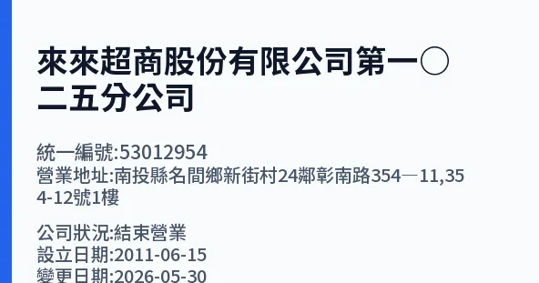 來來超商股份有限公司第一○二五分公司的照片-統編 53012954(南投縣) 公司登記資料與營業項目詳細圖表
