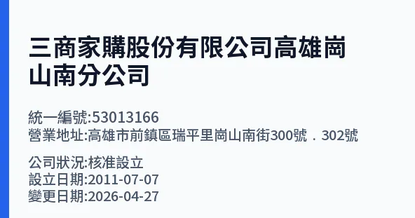 三商家購股份有限公司高雄崗山南分公司的照片-統編 53013166(高雄市) 公司登記資料與營業項目詳細圖表