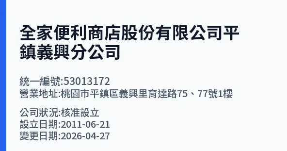 全家便利商店股份有限公司平鎮義興分公司的照片-統編 53013172(桃園市) 公司登記資料與營業項目詳細圖表