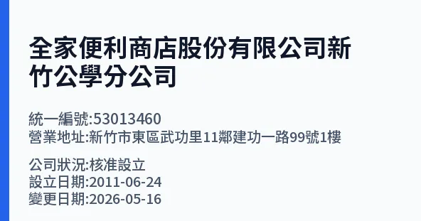 全家便利商店股份有限公司新竹公學分公司的照片-統編 53013460(新竹市) 公司登記資料與營業項目詳細圖表