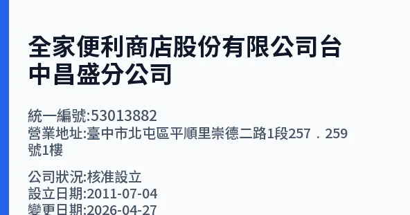 全家便利商店股份有限公司台中昌盛分公司的照片-統編 53013882(臺中市) 公司登記資料與營業項目詳細圖表