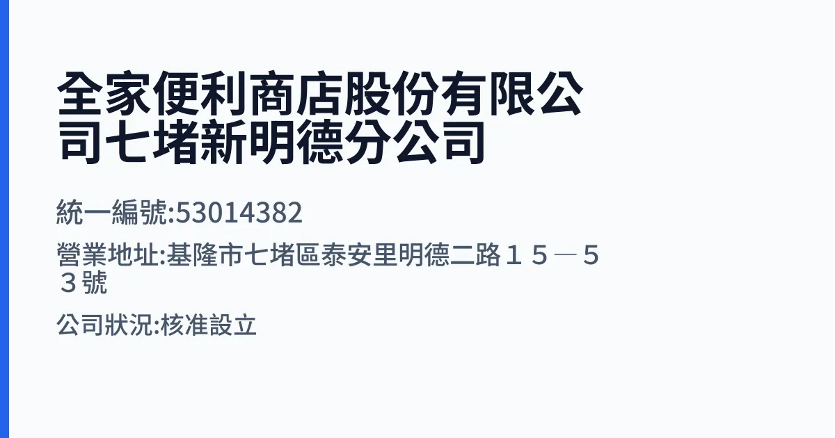 全家便利商店股份有限公司七堵新明德分公司 - 統編 53014382(基隆市) 公司登記資料與營業項目詳細圖表