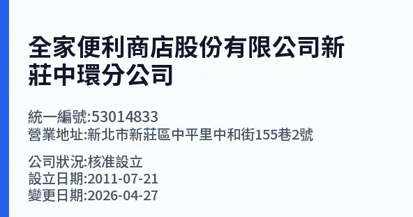 全家便利商店股份有限公司新莊中環分公司的照片-統編 53014833(新北市) 公司登記資料與營業項目詳細圖表