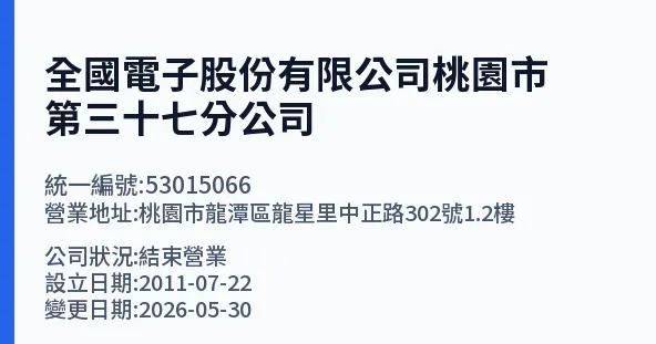 全國電子股份有限公司桃園市第三十七分公司的照片-統編 53015066(桃園市) 公司登記資料與營業項目詳細圖表