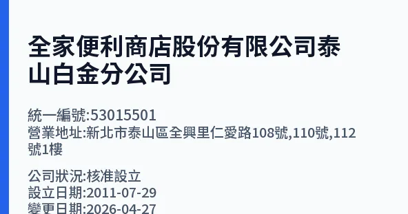 全家便利商店股份有限公司泰山白金分公司的照片-統編 53015501(新北市) 公司登記資料與營業項目詳細圖表