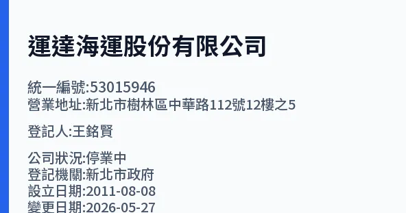 運達海運股份有限公司的照片-統編 53015946(新北市) 公司登記資料與營業項目詳細圖表