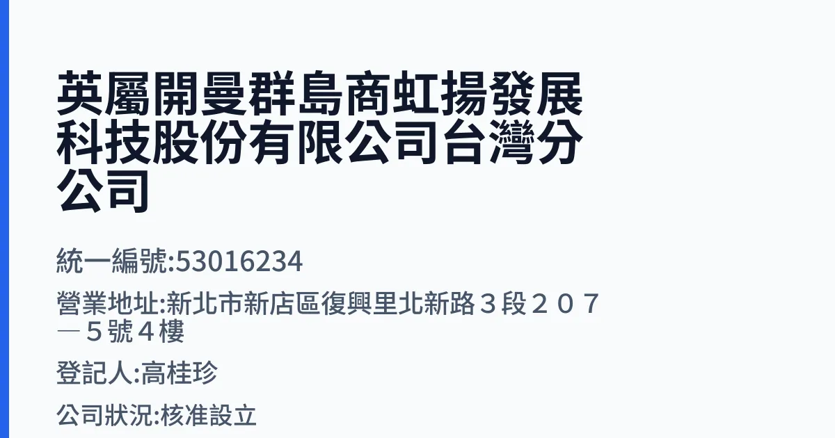 英屬開曼群島商虹揚發展科技股份有限公司台灣分公司 - 統編 53016234(新北市) 公司登記資料與營業項目詳細圖表
