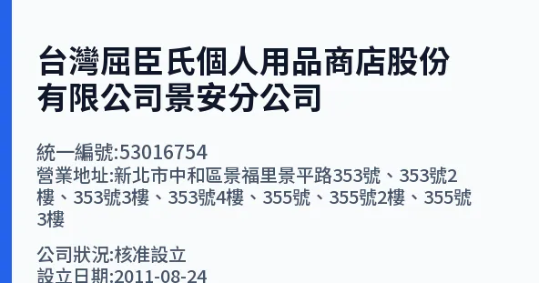 台灣屈臣氏個人用品商店股份有限公司景安分公司的照片-統編 53016754(新北市) 公司登記資料與營業項目詳細圖表