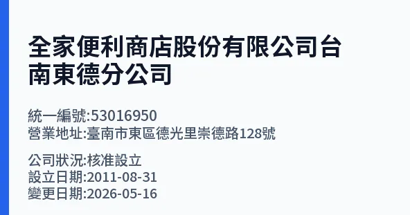 全家便利商店股份有限公司台南東德分公司的照片-統編 53016950(臺南市) 公司登記資料與營業項目詳細圖表