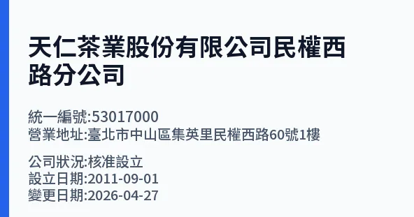 天仁茶業股份有限公司民權西路分公司的照片-統編 53017000(臺北市) 公司登記資料與營業項目詳細圖表