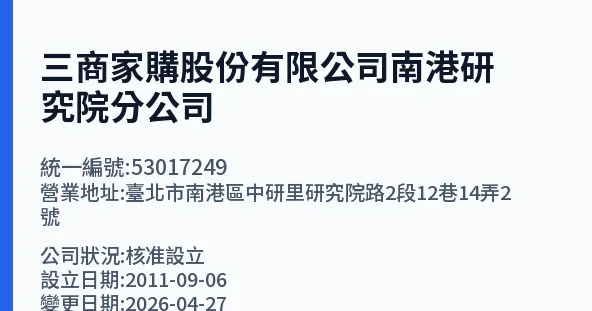 三商家購股份有限公司南港研究院分公司的照片-統編 53017249(臺北市) 公司登記資料與營業項目詳細圖表