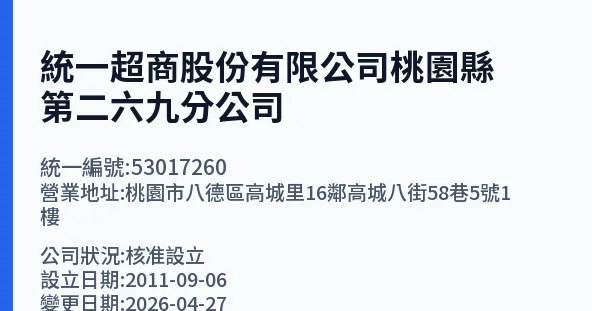 統一超商股份有限公司桃園縣第二六九分公司的照片-統編 53017260(桃園市) 公司登記資料與營業項目詳細圖表