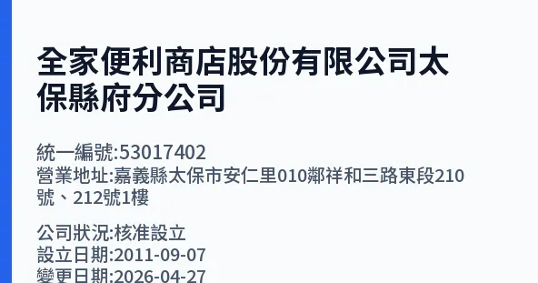 全家便利商店股份有限公司太保縣府分公司的照片-統編 53017402(嘉義縣) 公司登記資料與營業項目詳細圖表