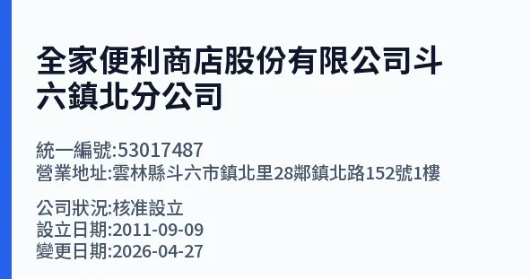 全家便利商店股份有限公司斗六鎮北分公司的照片-統編 53017487(雲林縣) 公司登記資料與營業項目詳細圖表