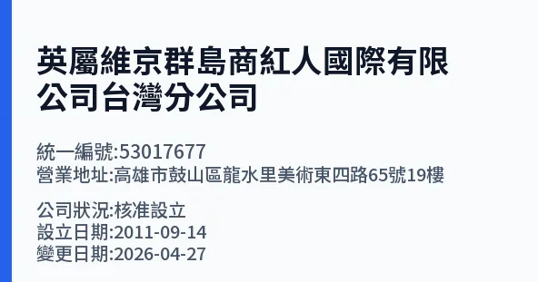 英屬維京群島商紅人國際有限公司台灣分公司的照片-統編 53017677(高雄市) 公司登記資料與營業項目詳細圖表