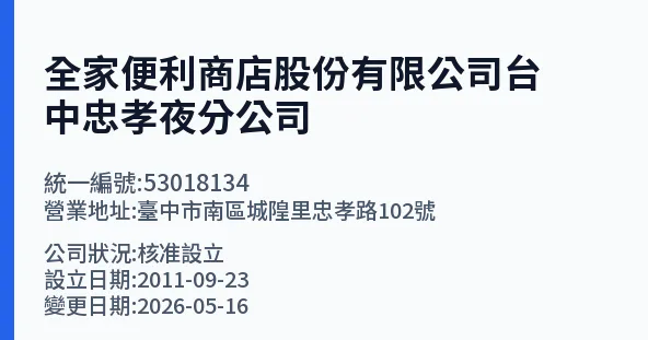 全家便利商店股份有限公司台中忠孝夜分公司的照片-統編 53018134(臺中市) 公司登記資料與營業項目詳細圖表