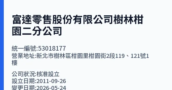 富達零售股份有限公司樹林柑園二分公司的照片-統編 53018177(新北市) 公司登記資料與營業項目詳細圖表