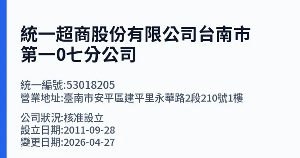 統一超商股份有限公司台南市第一0七分公司的照片-統編 53018205(臺南市) 公司登記資料與營業項目詳細圖表