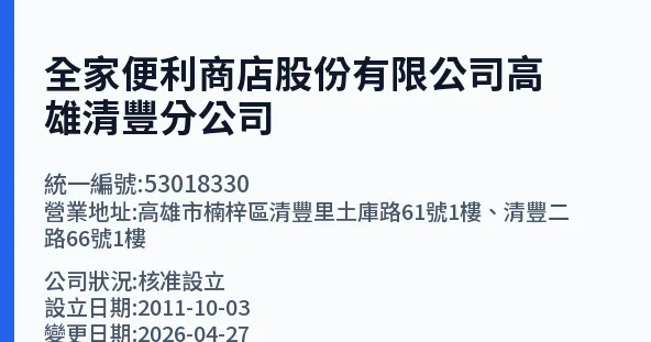 全家便利商店股份有限公司高雄清豐分公司的照片-統編 53018330(高雄市) 公司登記資料與營業項目詳細圖表