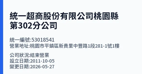 統一超商股份有限公司桃園縣第302分公司的照片-統編 53018541(桃園市) 公司登記資料與營業項目詳細圖表