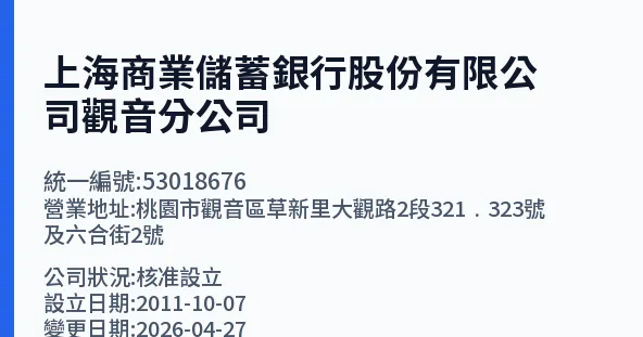 上海商業儲蓄銀行股份有限公司觀音分公司的照片-統編 53018676(桃園市) 公司登記資料與營業項目詳細圖表