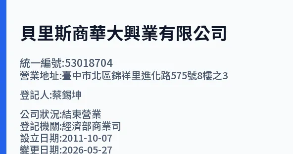貝里斯商華大興業有限公司的照片-統編 53018704(臺中市) 公司登記資料與營業項目詳細圖表