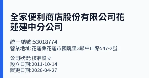 全家便利商店股份有限公司花蓮建中分公司的照片-統編 53018774(花蓮縣) 公司登記資料與營業項目詳細圖表