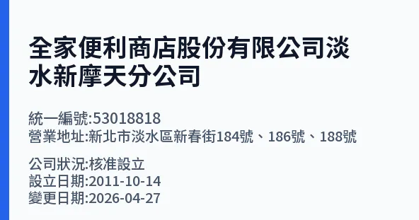 全家便利商店股份有限公司淡水新摩天分公司的照片-統編 53018818(新北市) 公司登記資料與營業項目詳細圖表