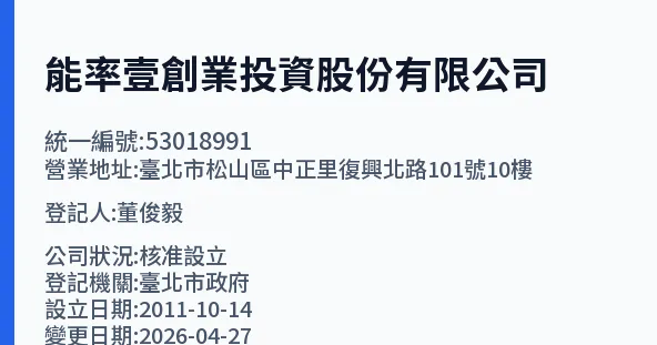 能率壹創業投資股份有限公司的照片-統編 53018991(臺北市) 公司登記資料與營業項目詳細圖表
