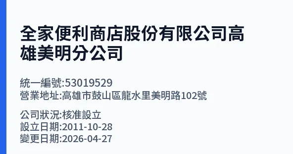 全家便利商店股份有限公司高雄美明分公司的照片-統編 53019529(高雄市) 公司登記資料與營業項目詳細圖表