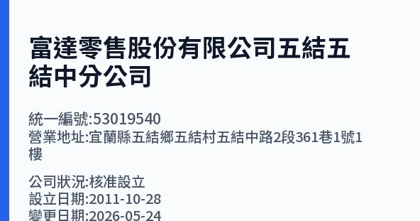 富達零售股份有限公司五結五結中分公司的照片-統編 53019540(宜蘭縣) 公司登記資料與營業項目詳細圖表