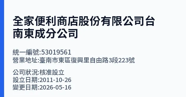 全家便利商店股份有限公司台南東成分公司的照片-統編 53019561(臺中市) 公司登記資料與營業項目詳細圖表