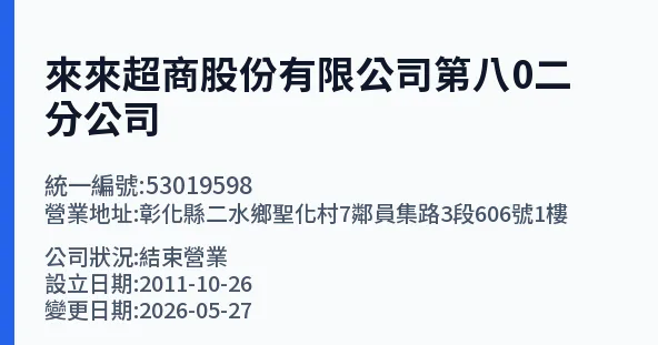 來來超商股份有限公司第八0二分公司的照片-統編 53019598(彰化縣) 公司登記資料與營業項目詳細圖表