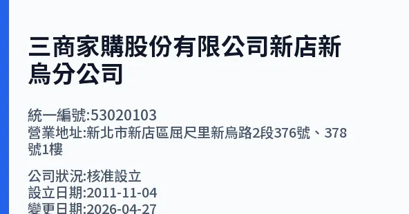 三商家購股份有限公司新店新烏分公司的照片-統編 53020103(新北市) 公司登記資料與營業項目詳細圖表