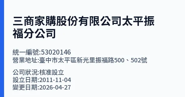三商家購股份有限公司太平振福分公司的照片-統編 53020146(臺中市) 公司登記資料與營業項目詳細圖表