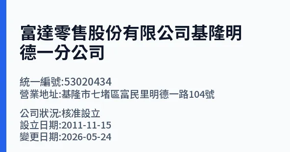 富達零售股份有限公司基隆明德一分公司的照片-統編 53020434(基隆市) 公司登記資料與營業項目詳細圖表