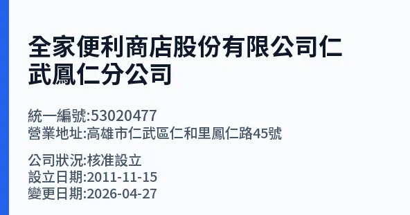 全家便利商店股份有限公司仁武鳳仁分公司的照片-統編 53020477(高雄市) 公司登記資料與營業項目詳細圖表