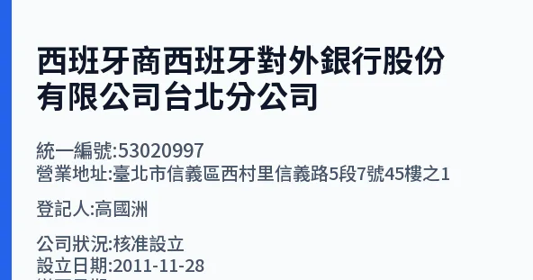 西班牙商西班牙對外銀行股份有限公司台北分公司的照片-統編 53020997(臺北市) 公司登記資料與營業項目詳細圖表