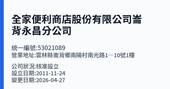 全家便利商店股份有限公司崙背永昌分公司的照片-統編 53021089(雲林縣) 公司登記資料與營業項目詳細圖表