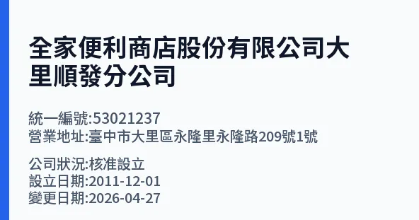 全家便利商店股份有限公司大里順發分公司的照片-統編 53021237(臺中市) 公司登記資料與營業項目詳細圖表